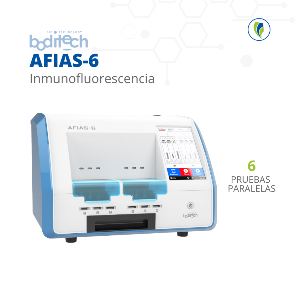 Productos – Cruz Ayala