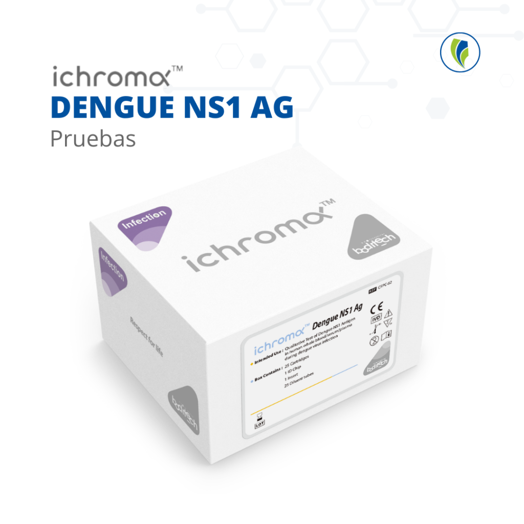 Productos – Página 3 – Cruz Ayala